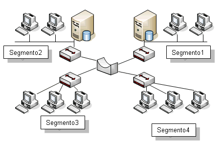 Construccion Y Administracion De Una Red: DESCRIBIR EL MODELO OSI