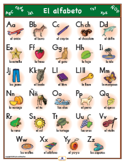 ¡Español con Señora Davis!: El Alfabeto