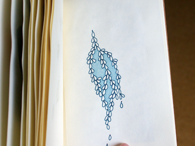 Habit of Art: Creating a pocketbook gallery