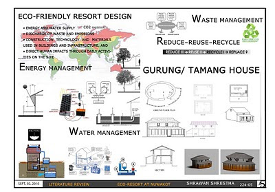 5th Year Projects: Case Study Resort Design