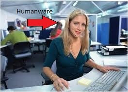 INFORMATICA: ¿Que es un humanware?