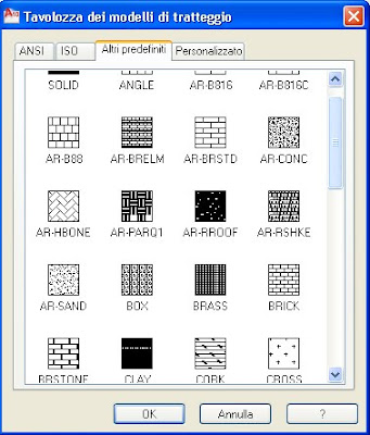 Retini autocad dwg gratis - alivelsa