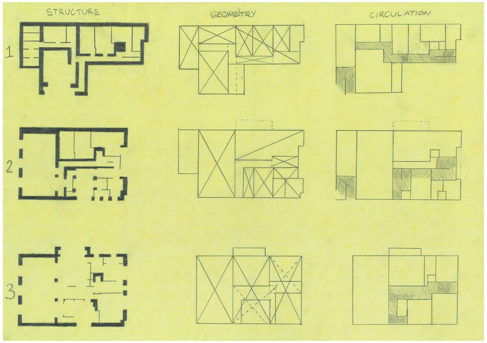 DMITRI: Project 1 - Final Submission (Parti and Poche)