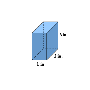 3-D Shapes: Why bother?