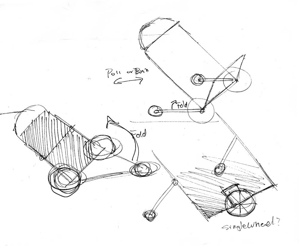 the process of the product.: Trailer Design Iterations