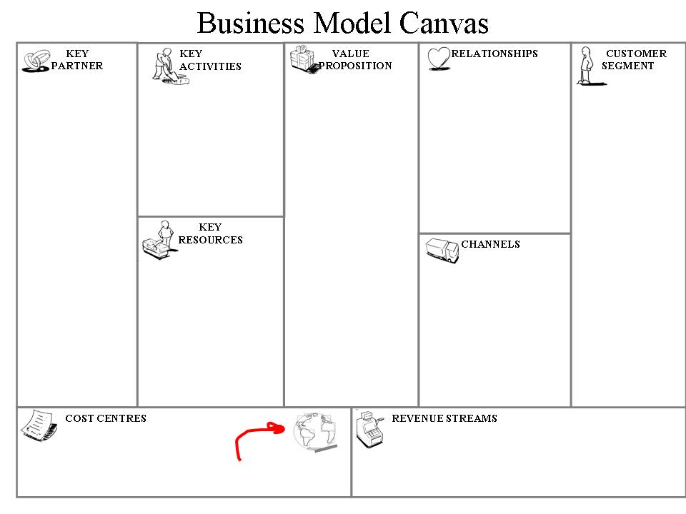 Strategies for a sustainable planet.: Putting the Environmental ...