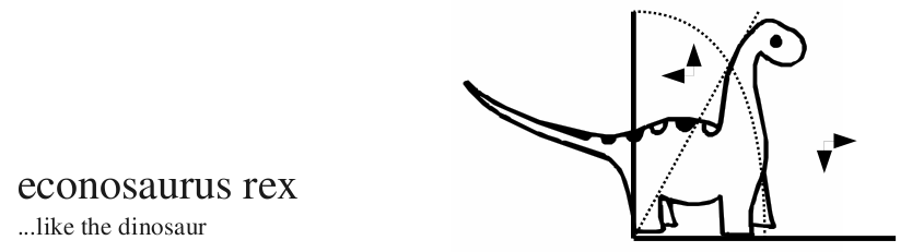 econosaurus rex