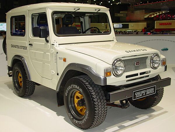 Moch wildani: sejarah daihatsu taft GT