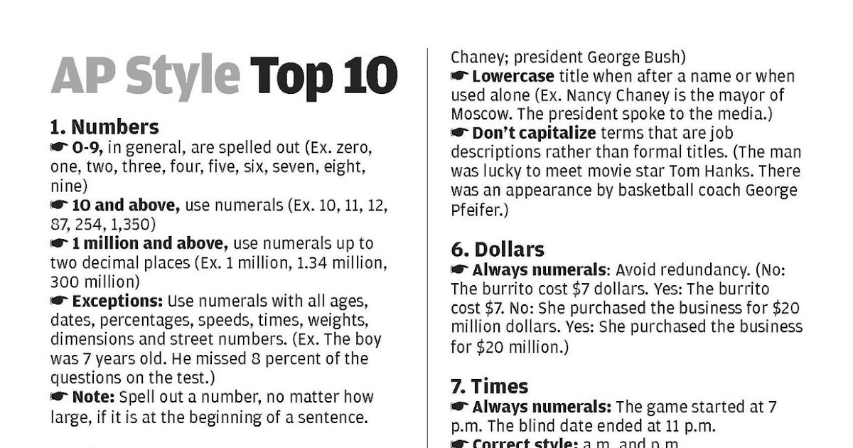 Jamm 121 Media Writing AP Style Top 10