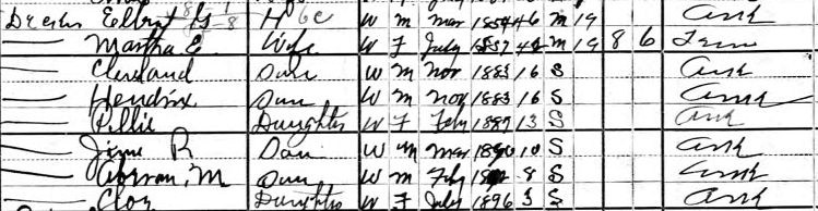 Decker Family History