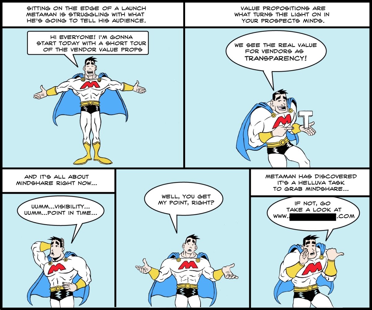 Drawziness: Meta Strip