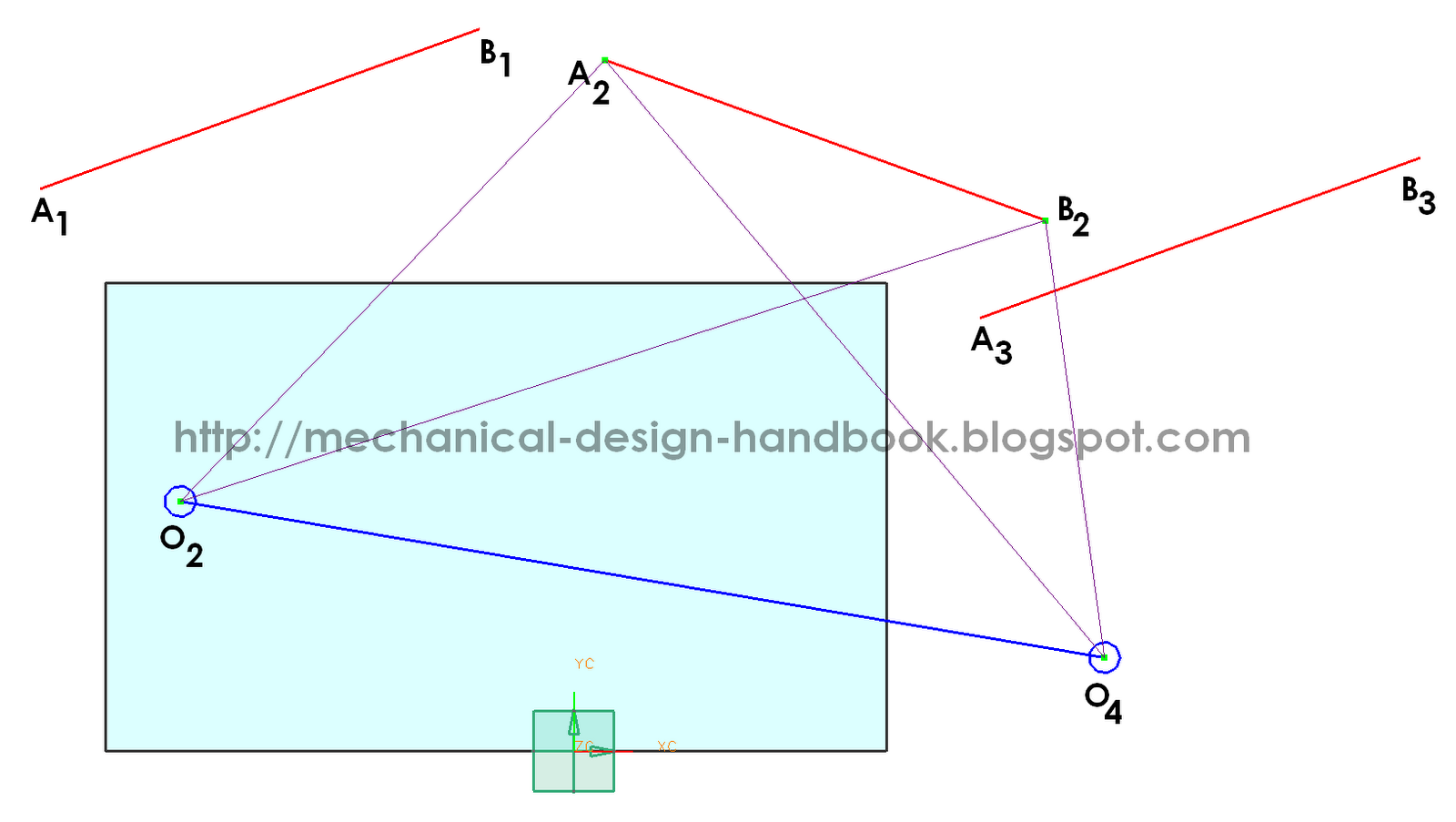 3-Position Synthesis with Inversion Method using Unigraphics NX4 Sketch ...
