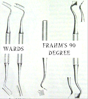 ONLINE DENTISTRY: TYPES OF CARVER