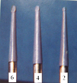 ONLINE DENTISTRY: SMARTPREP (SMART BUR) INSTRUMENTS