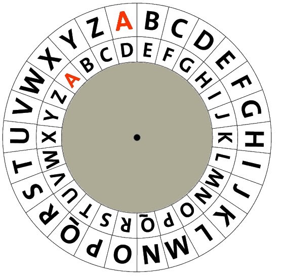 Save Letter: Die Cäsar-Scheibe