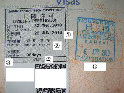 Does Japan stamp passports? : JapanTravel