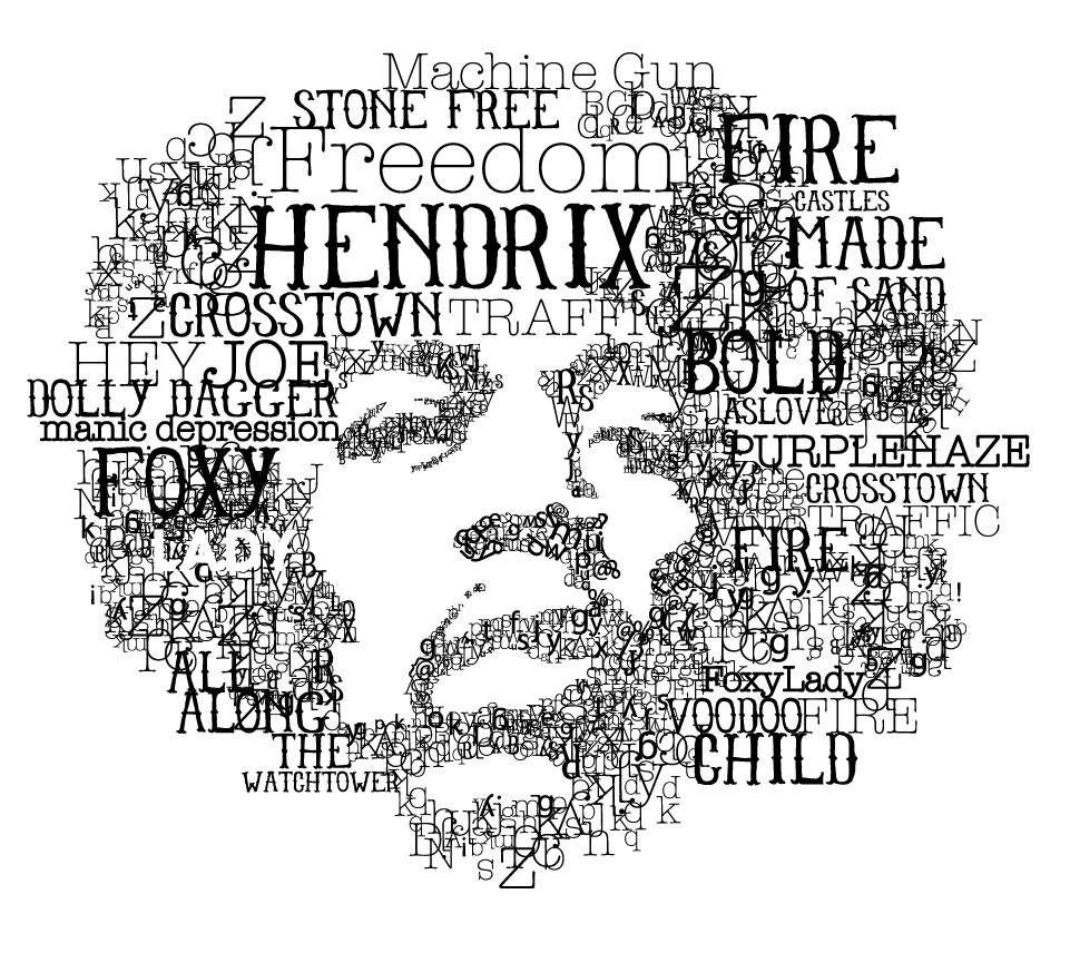 7thSense Designs Typography Portraits 7thsense-designs-typography-portraits