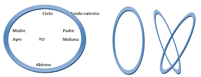TEMAS DE GRAFOLOGIA: diciembre 2010