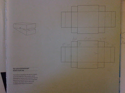 Year 1 and 2 context: POSSIBLE NETS FOR PACKAGING