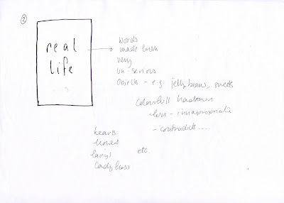 Year 1 and 2 practice: ideas for 'Type as Image' brief