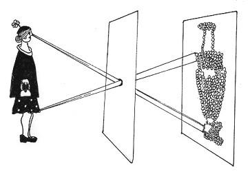 Fall 2010 Lighting Class: Lesson 2 Light Travels in a Straight Line