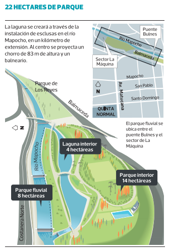 Chile-Hoy: Parque en el Mapocho: río será navegable y tendrá laguna ...