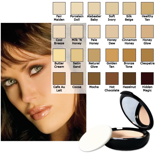 Makeup Kit Focus: Graftobian Foundations & Powders | Makeup By RenRen