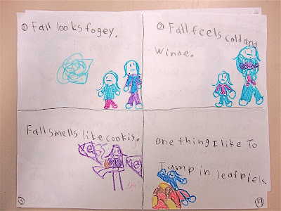 Professional Learning: Four-Square Writing