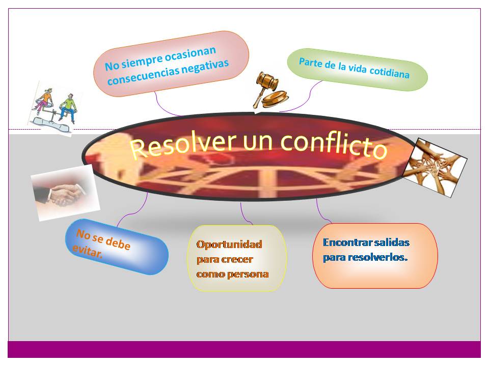 Transitando por las nuevas culturas y lenguajes juveniles: Formas de ...