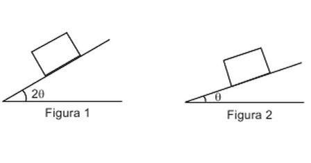 Mundo das Exatas: dinâmica: plano inclinado; trigonometria (4p)