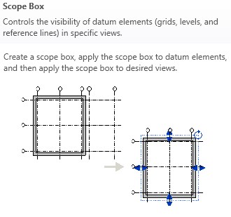 zeeveld: Revit - Scope Box