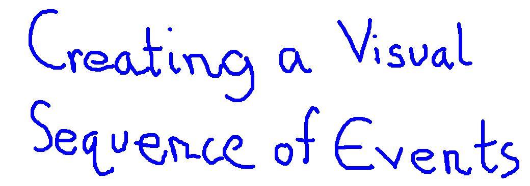 Mr. C's Class Blog: Creating a Visual Sequence of Events