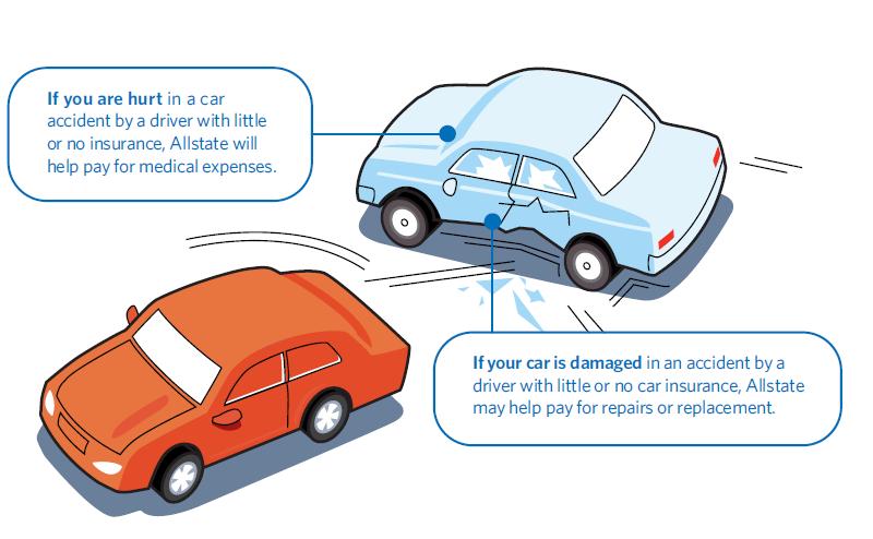 Insurance Made Easy: Auto Insurance Made Simple