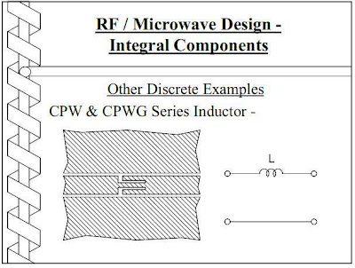 50 RF-Microwave Circuits - conocimientos.com.ve: RF-Microwave Circuits ...