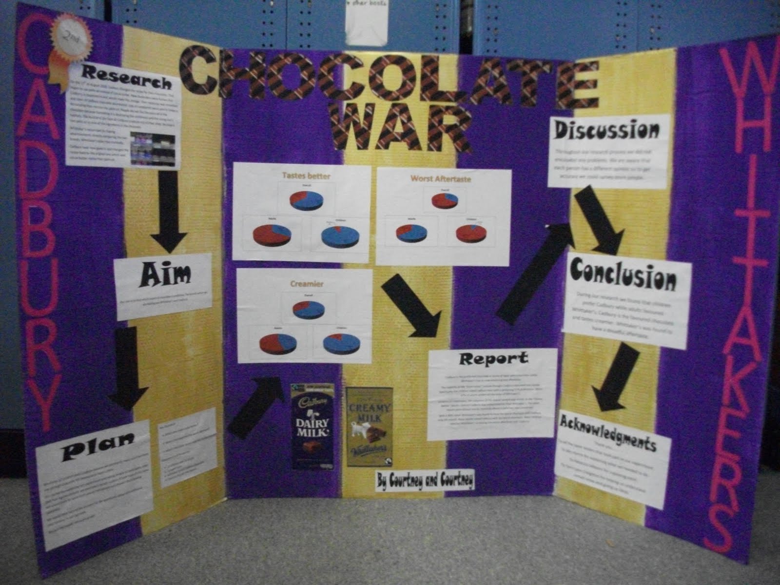 investiGATE 2010: Science Fair 2010