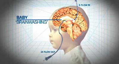 Nothing To Do With Arbroath: 'Brain washing' technique could reduce ...