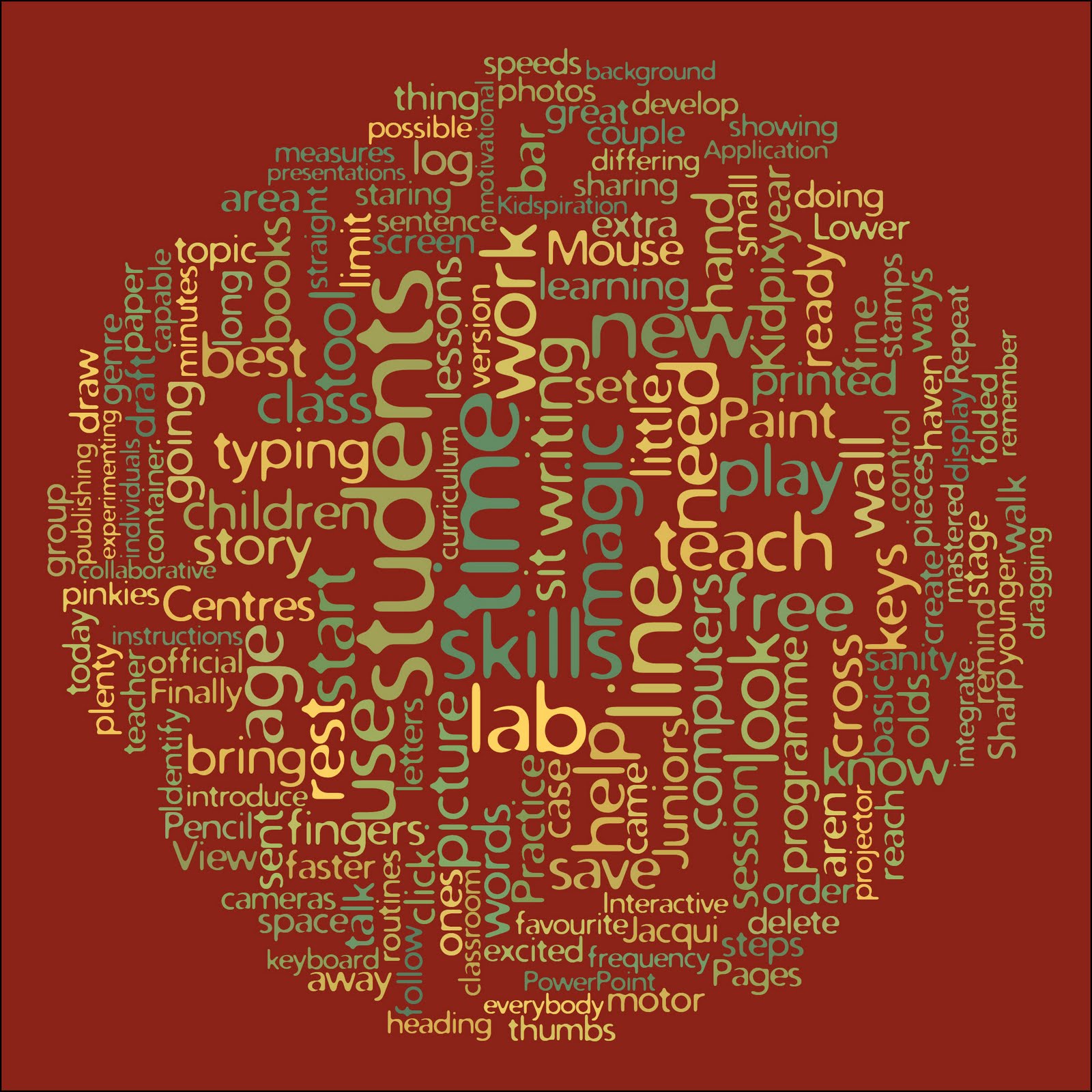 Jacqui Sharp: Tagxedo 'Word Cloud'