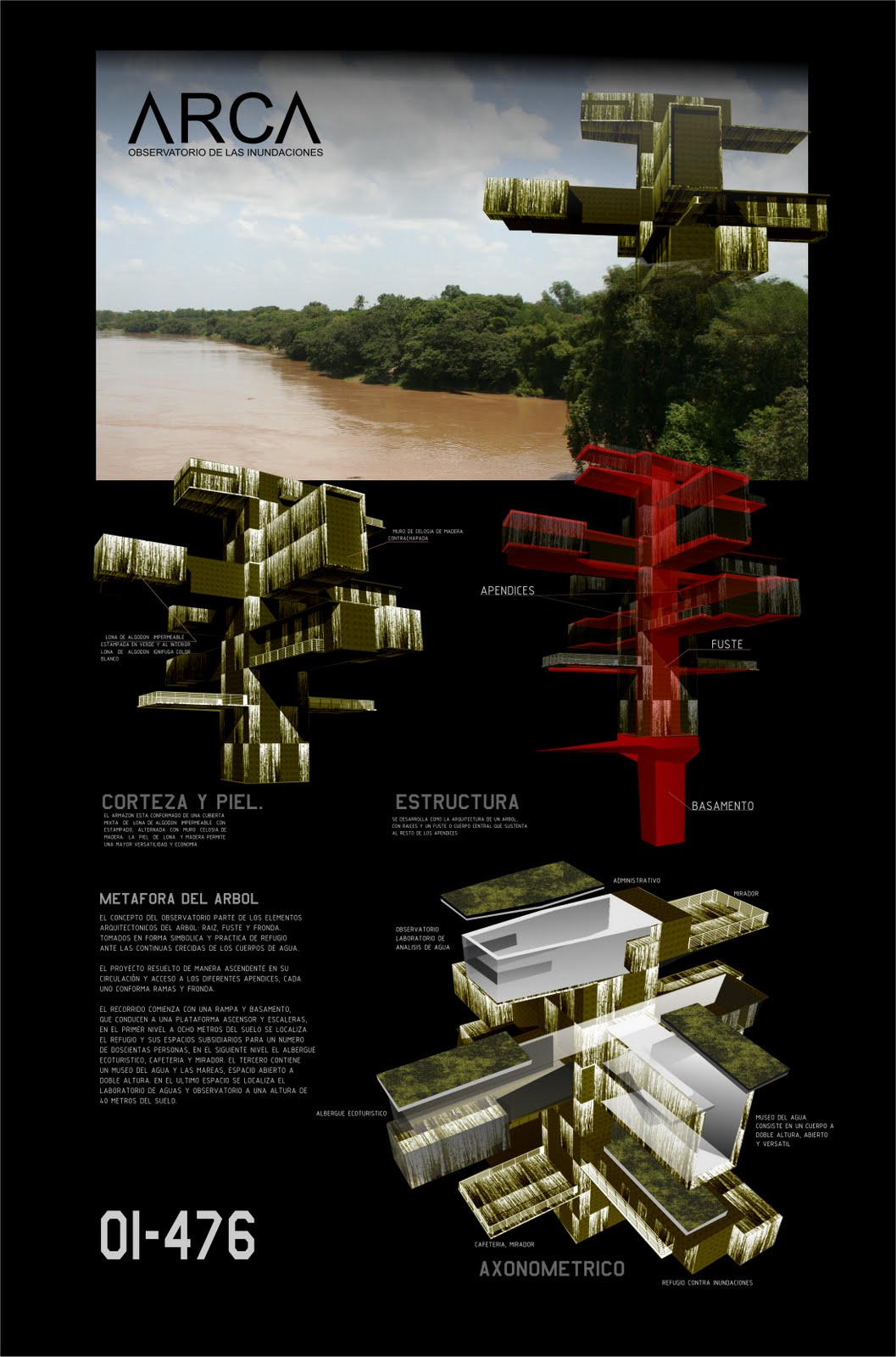 ARQ. LUIS ENRIQUE RAMIREZ CRUZ: ARCA - OBSERVATORIO DE LAS INUNDACIONES