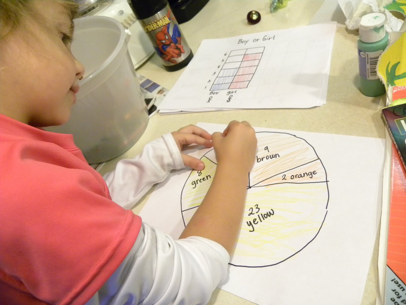 From The Hive: making chart and graphs with kids