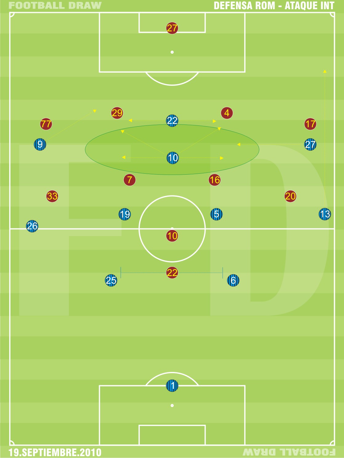 FOOTBALL DRAW: PREVIO ROMA - INTER. RANIERI TIENE LA CLAVE.