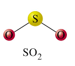FISICA Y QUIMICA 1º A: ESTRUCTURA SO2