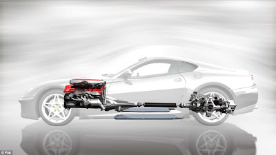 Ferrari 599 200mph electric hybrid (w/VIDEO) | Electric Vehicle News