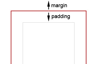 Samizdat Blog: Beyond Margin and Center