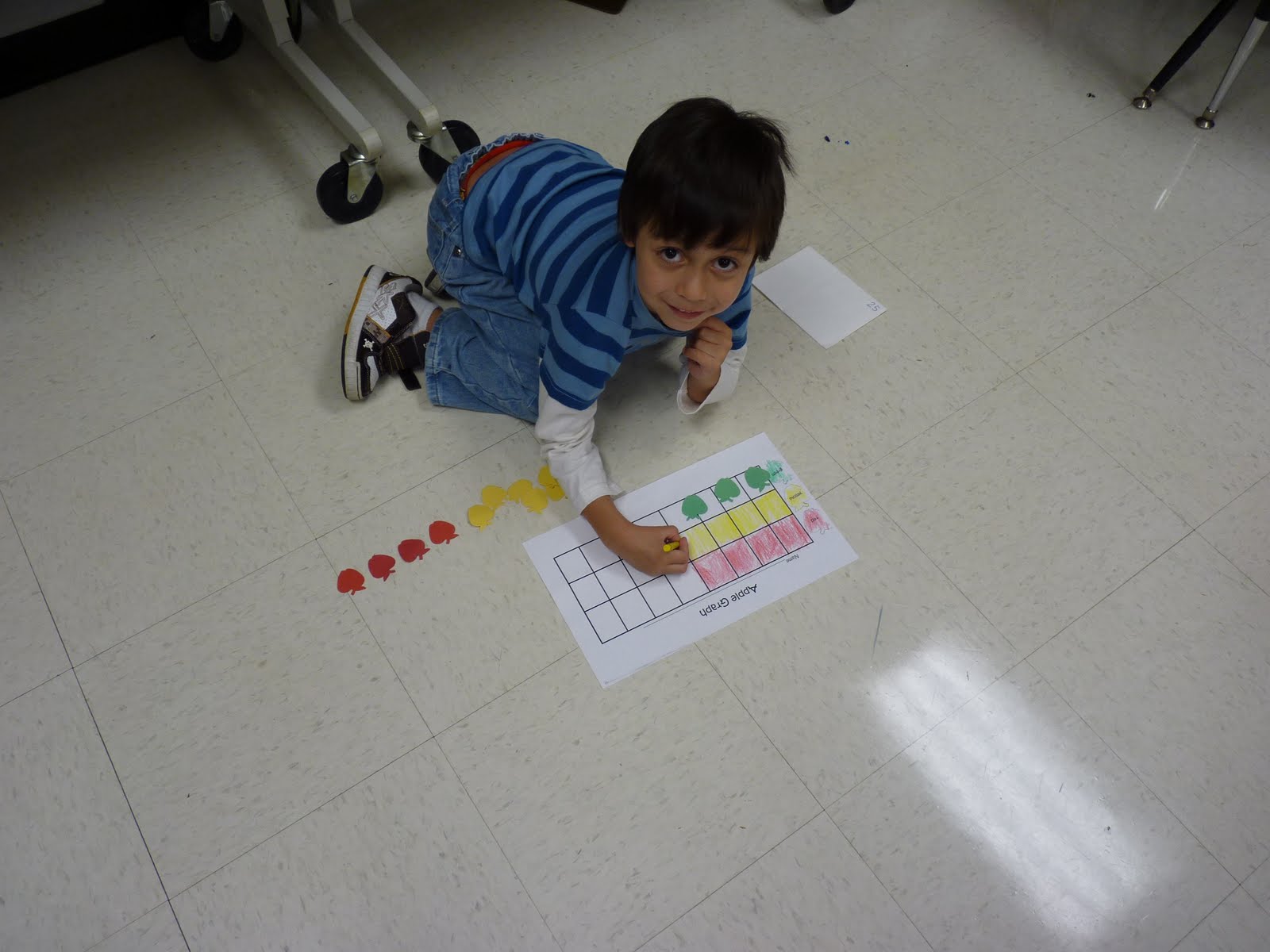 Kindergarten Tales: Another Kind of Apple Graph...