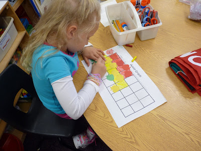 Kindergarten Tales: Another Kind of Apple Graph...