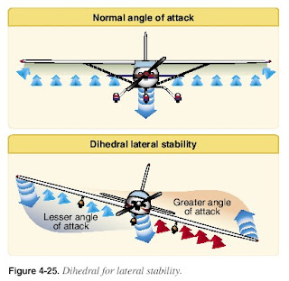 October 2009 | Design Plane