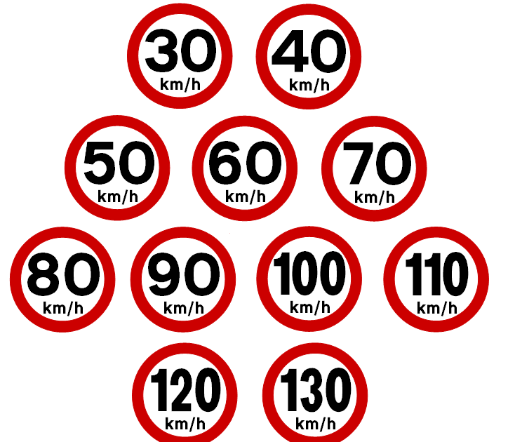 UK metric speed limit signs | glob on someday