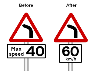 UK metric speed limit signs | glob on someday