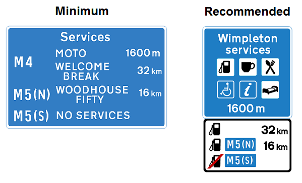 Signage improvements: Motorway and service signs | glob on someday