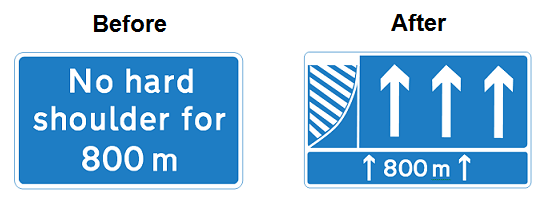 Signage improvements: Motorway and service signs | glob on someday